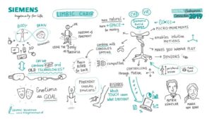 Limbic Chair VR | Limbic Life | Solid Edge