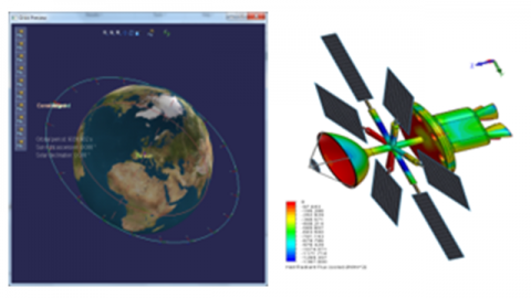 Flow Simulation | Computational Fluid Dynamics | Solid Edge